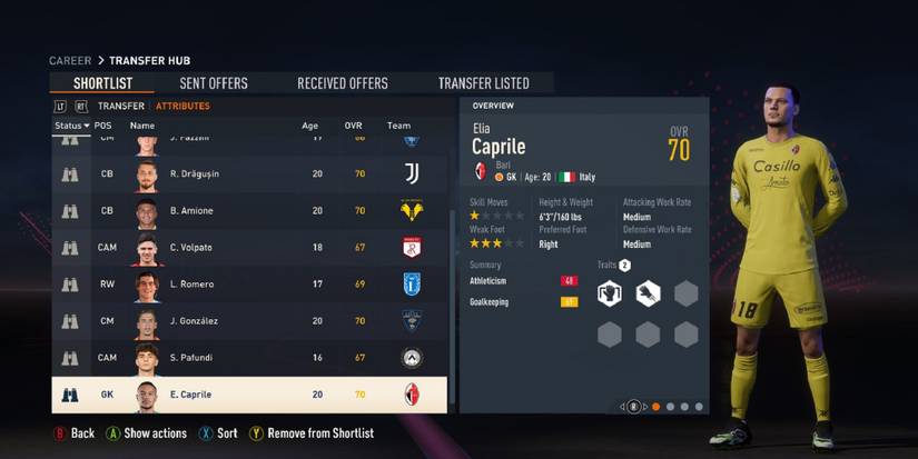 Best Career Mode Italy Hidden Gems To Find In FIFA 23