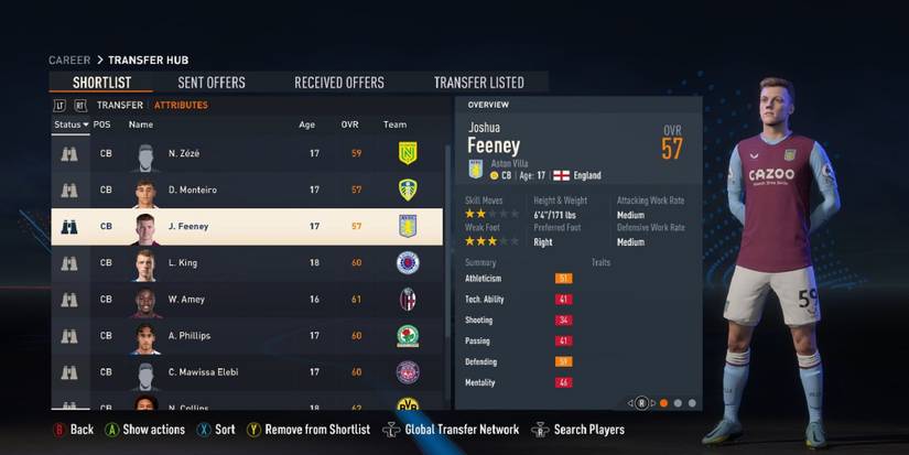 Best Centre Backs Under €1 Million To Sign In FIFA 23's Career Mode