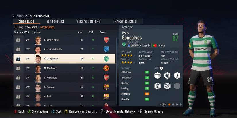 Best Left Wingers With Highest Potential To Sign In Career Mode In FIFA 23