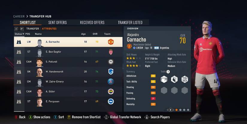EA Sports FC 24: Players To Watch For Career Mode