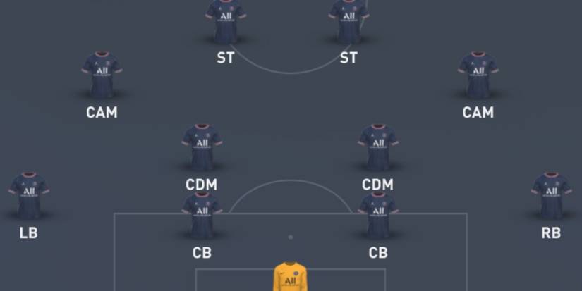 FIFA 23: The Best Small Team Formations