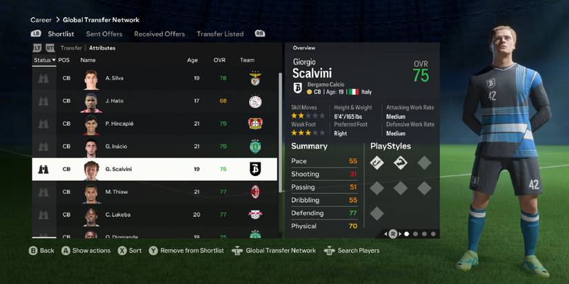 Best Young Centre Backs For Career Mode In EA Sports FC 24