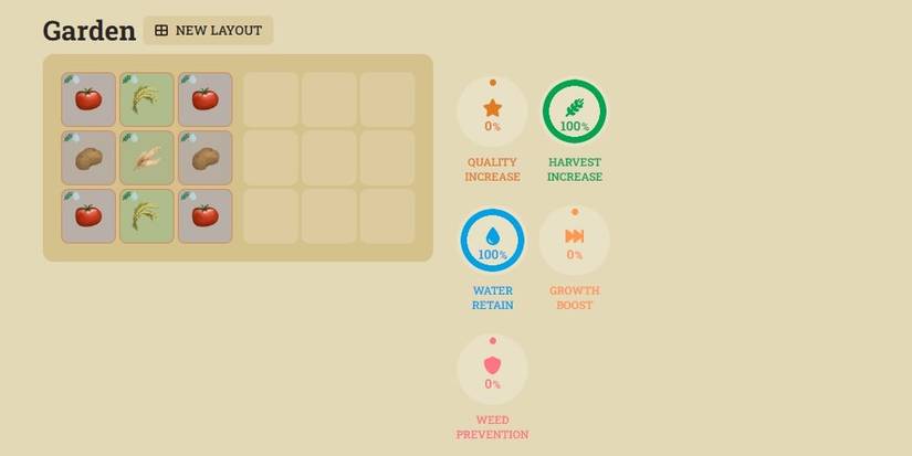 The 8 Best Farm Layouts In Palia