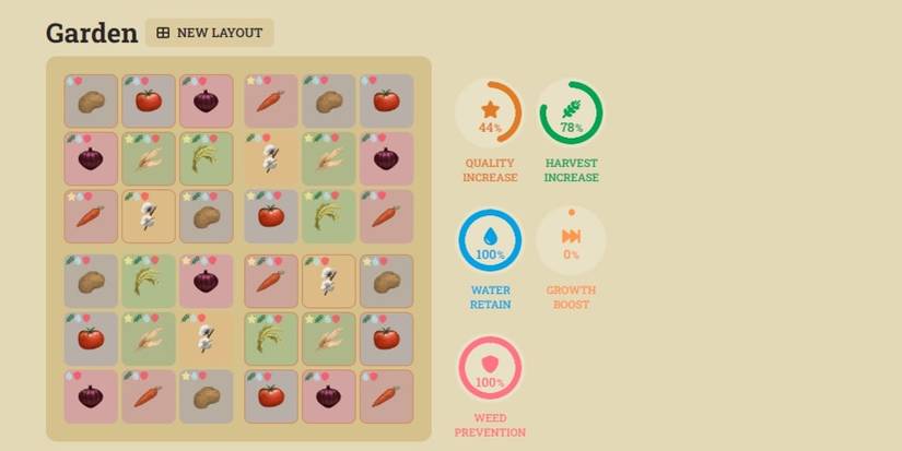 The 8 Best Farm Layouts In Palia