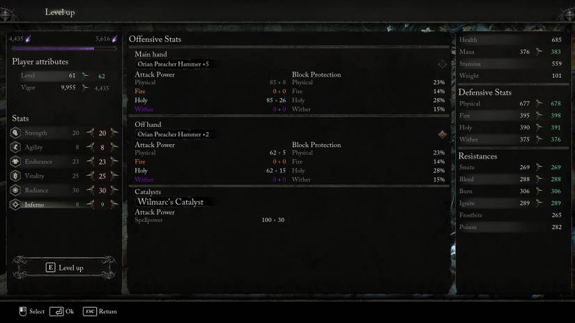 Soft Caps Explained In Lords Of The Fallen