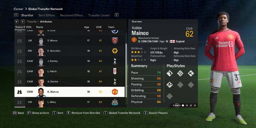 Best Hidden Gems From England To Sign In Career Mode In EA Sports FC24