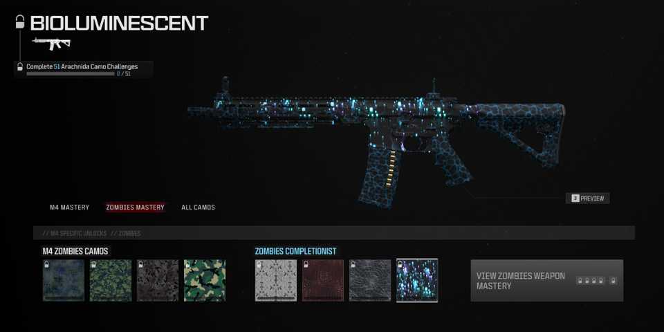 How To Unlock Every Zombies Weapon Camo In Call Of Duty: Modern Warfare 3