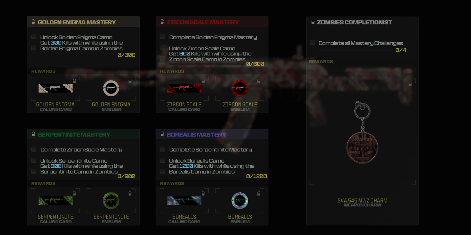 How To Unlock Every Zombies Weapon Camo In Call Of Duty: Modern Warfare 3
