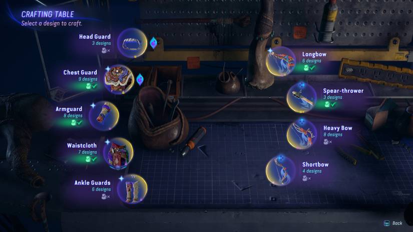 Complete Guide To Crafting In Avatar: Frontiers Of Pandora
