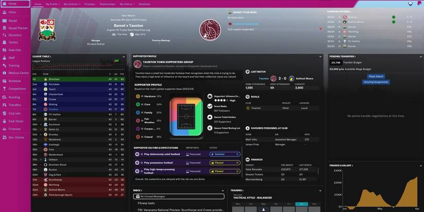 FM24 中最好的皮肤 - Recmg.com