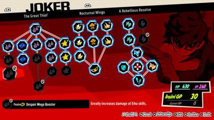 Complete Fusion Guide And Persona List For Persona 5 Tactica