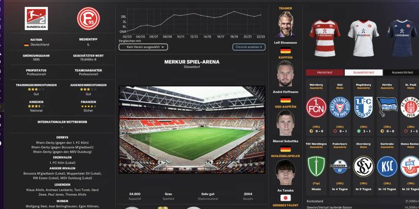 FM24 中最好的皮膚 - Recmg.com