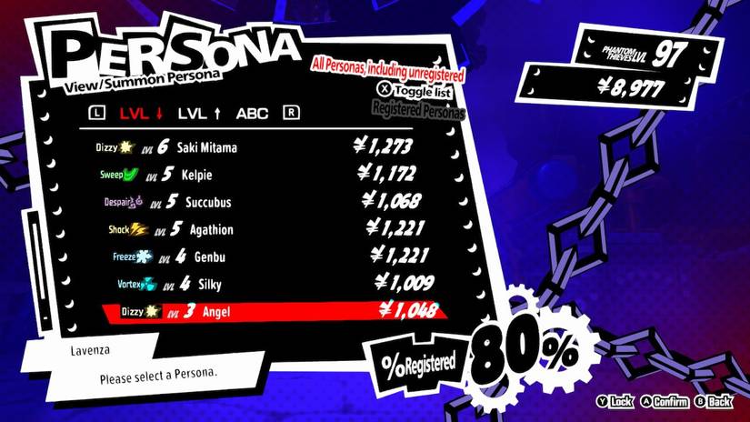 Complete Fusion Guide And Persona List For Persona 5 Tactica