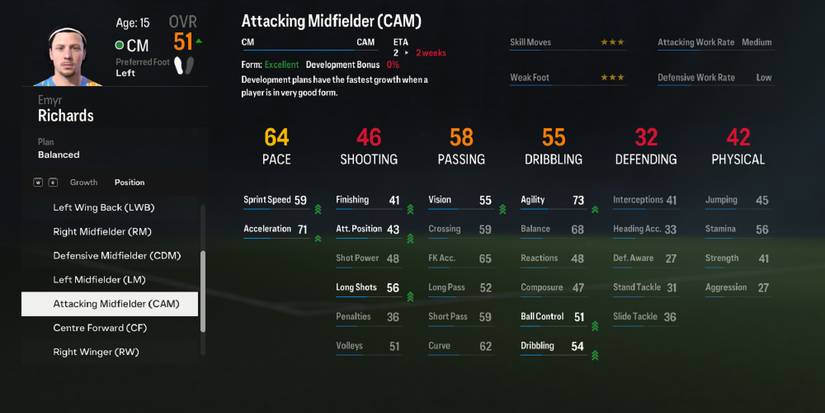 Youth Academy Tips For FIFA 24