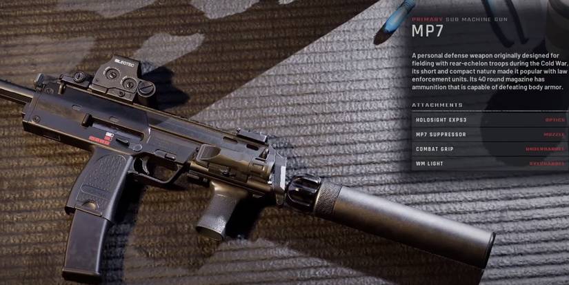 Best Loadouts In Ready Or Not