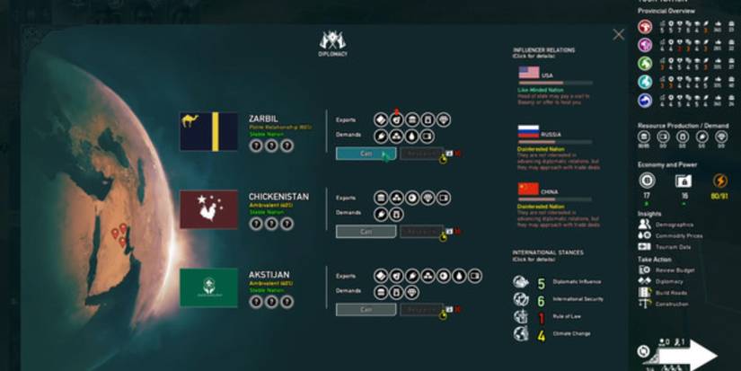 The Best Political Simulator Games