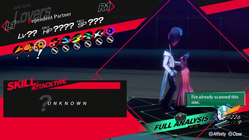 Controlling And Dependent Partners Gatekeeper Battle Guide For Persona ...