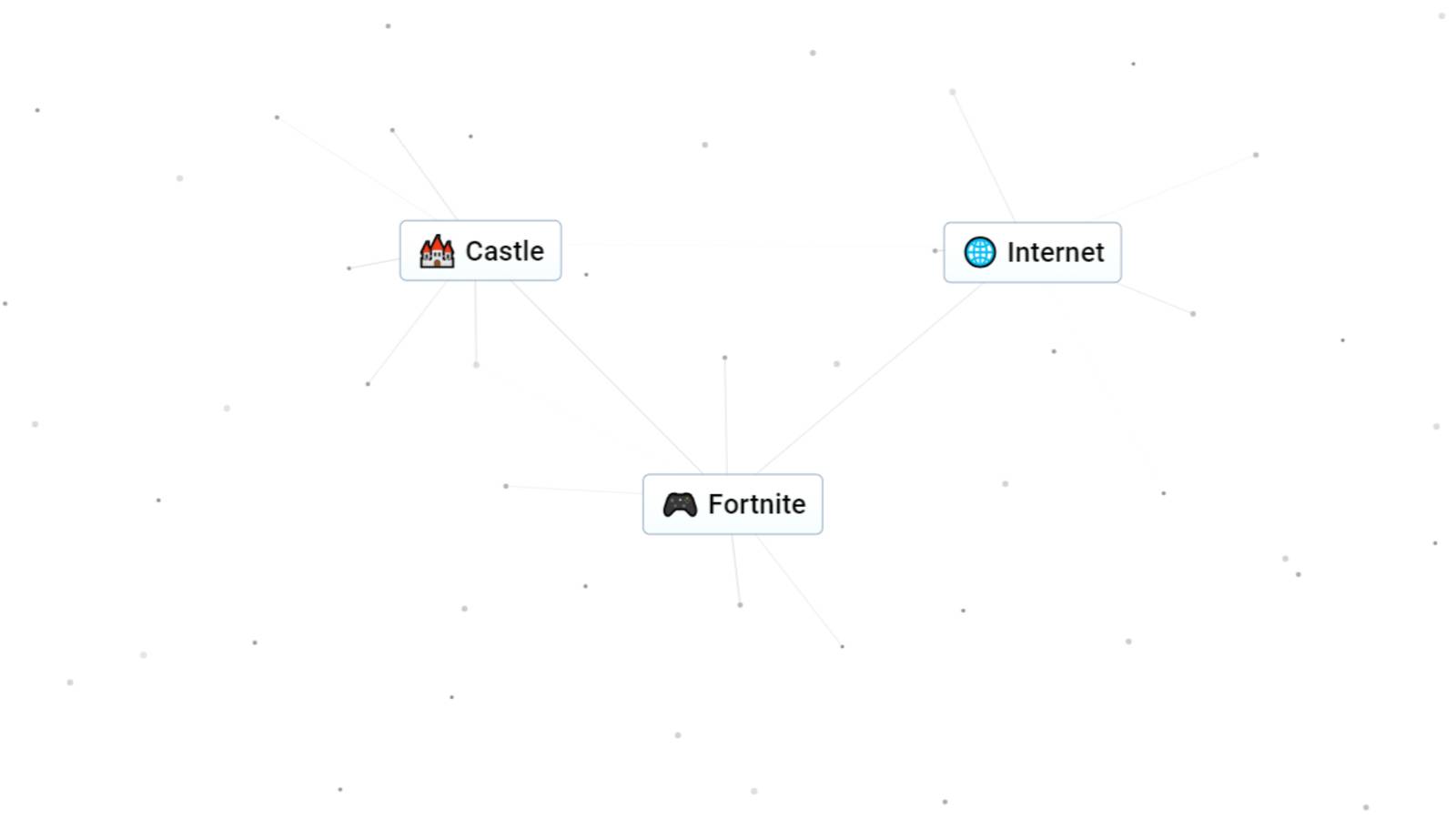 How To Craft Fortnite In Infinite Craft