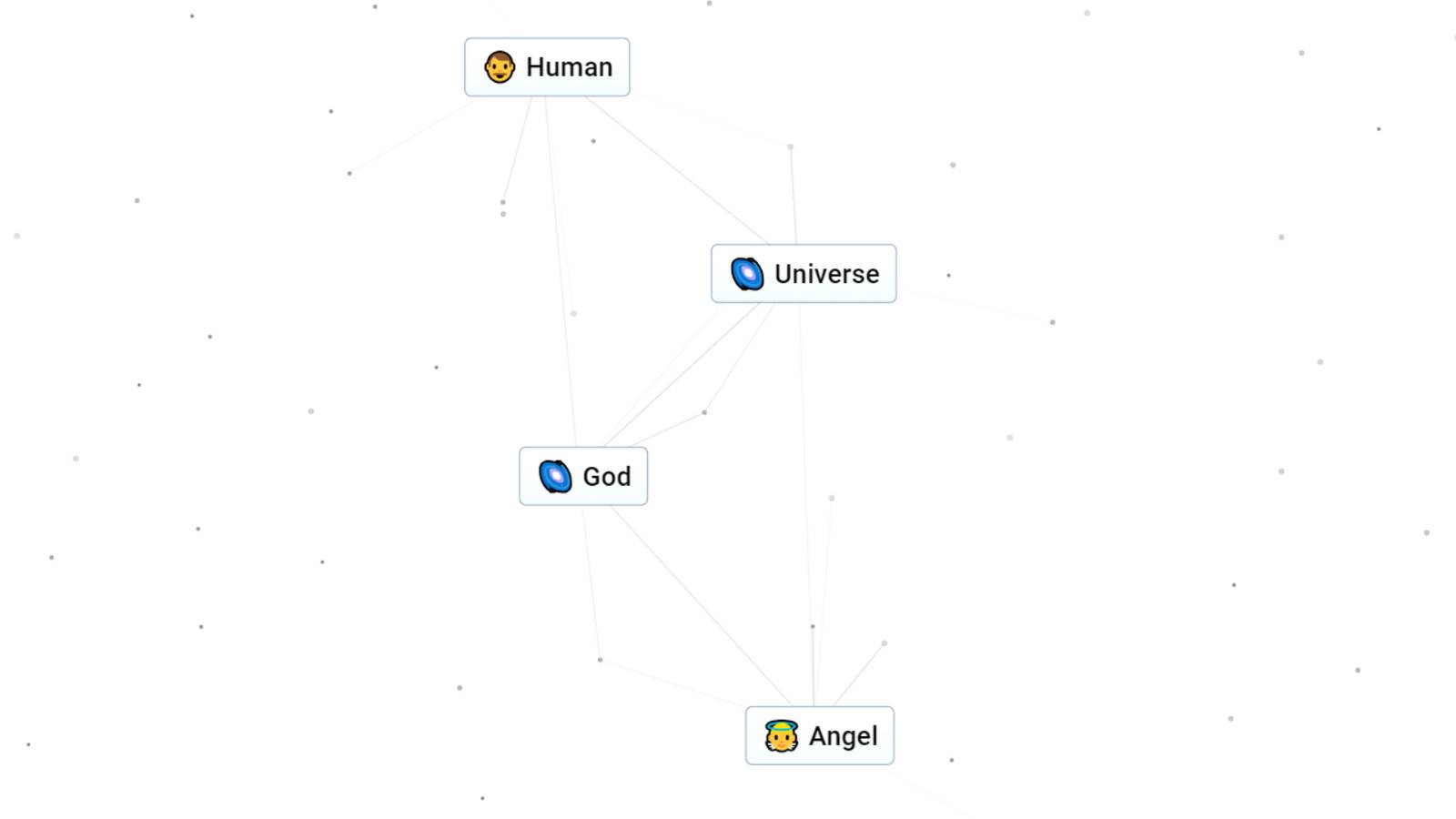 How To Craft Angel In Infinite Craft