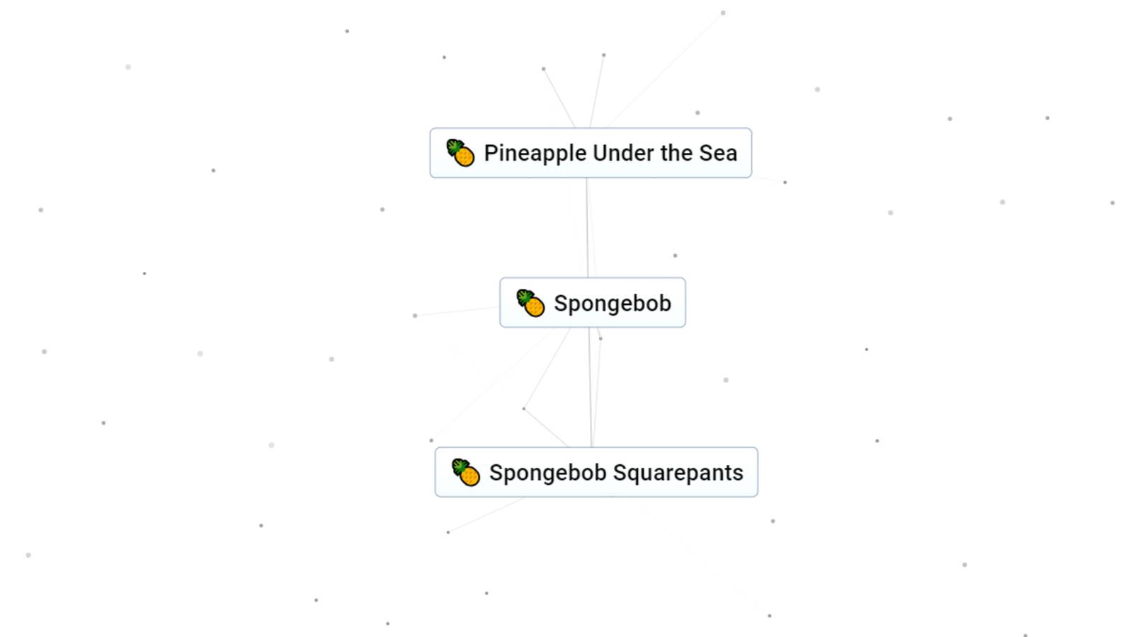 How To Craft Spongebob Squarepants In Infinite Craft