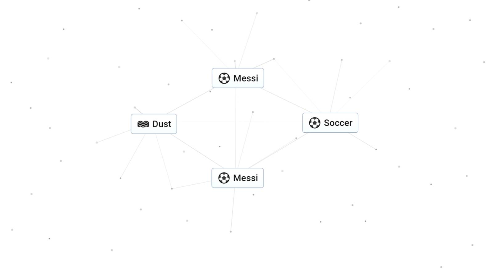How To Craft Messi In Infinite Craft