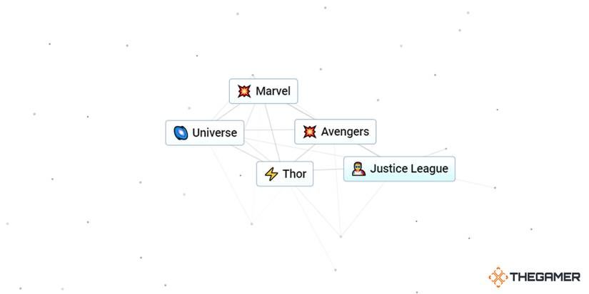 How To Craft Avengers And Marvel In Infinite Craft