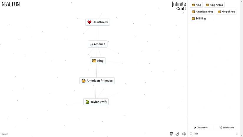 How To Craft Taylor Swift In Infinite Craft