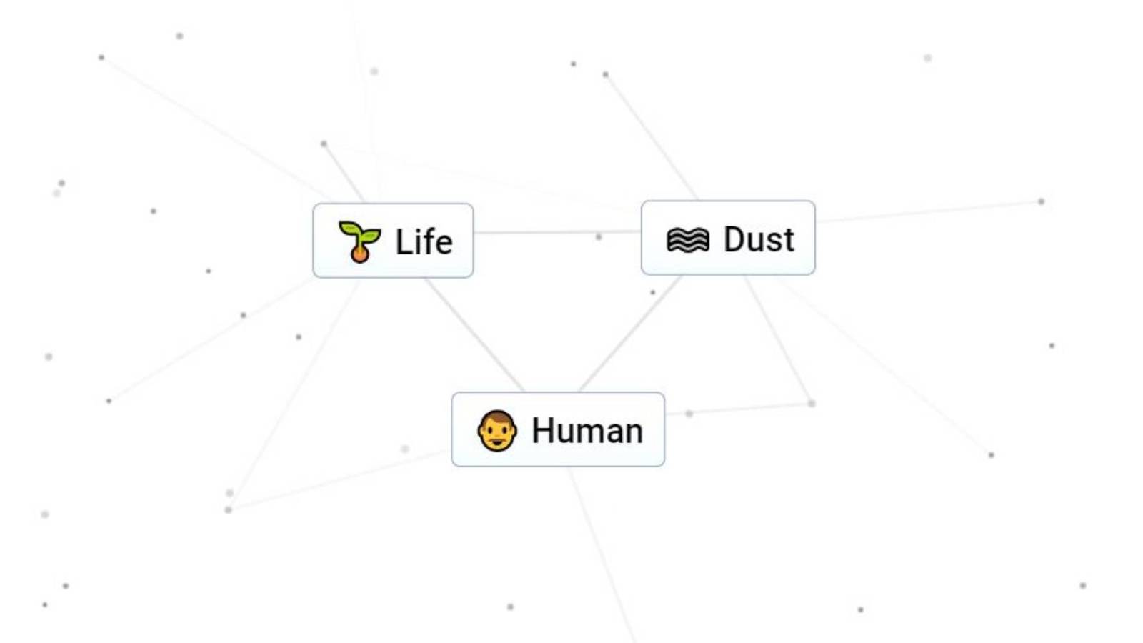 How To Craft Humans In Infinite Craft