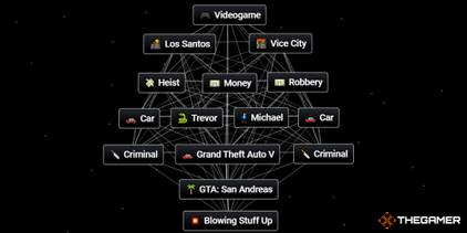 How To Craft Roblox In Infinite Craft