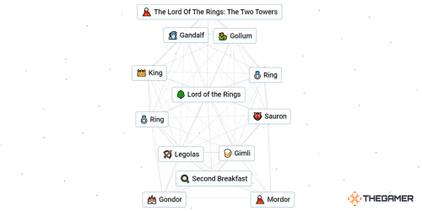 How To Make Time In Infinite Craft