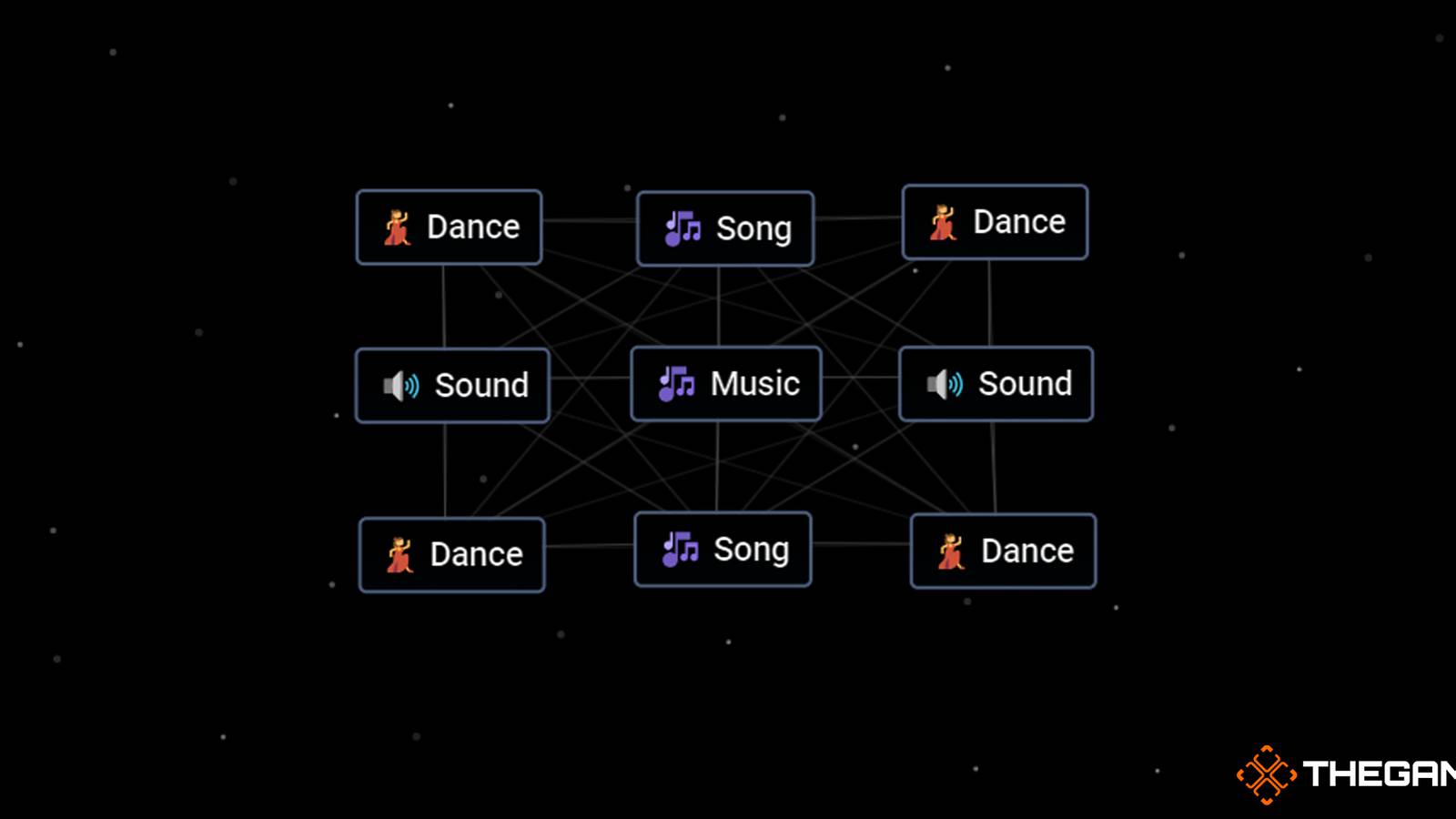 How To Make Music In Infinite Craft