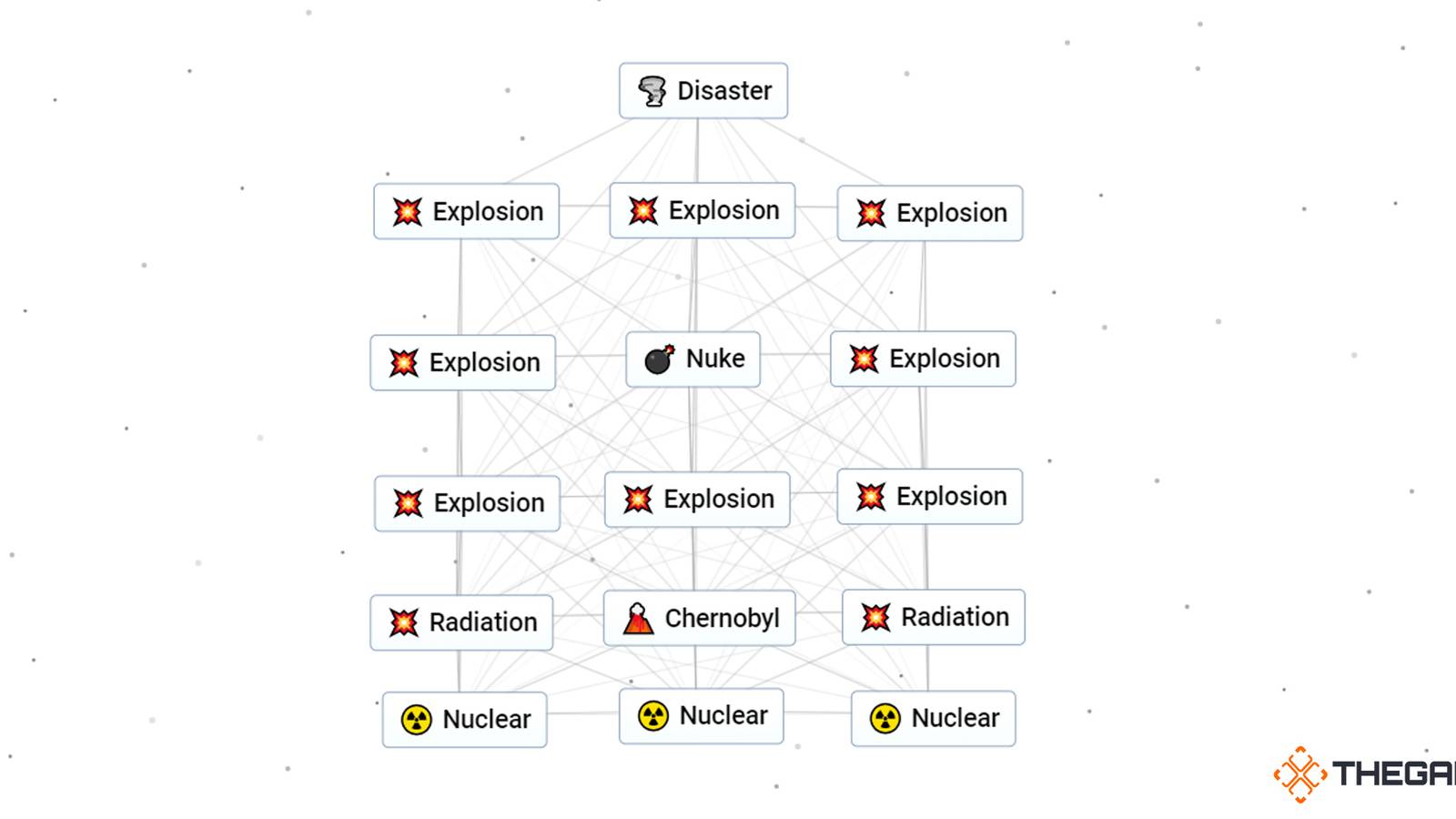 How To Make Nuke In Infinite Craft