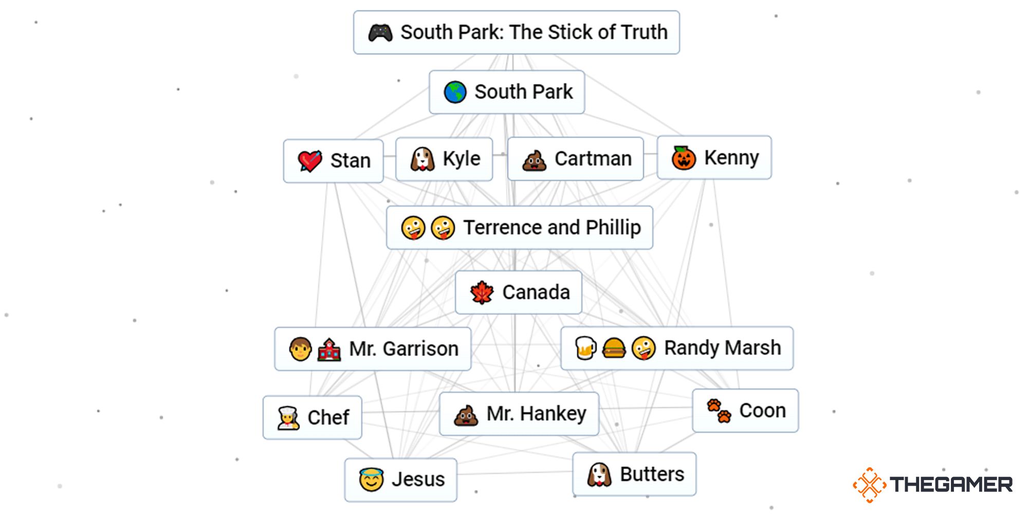How To Make LeBron James In Infinite Craft