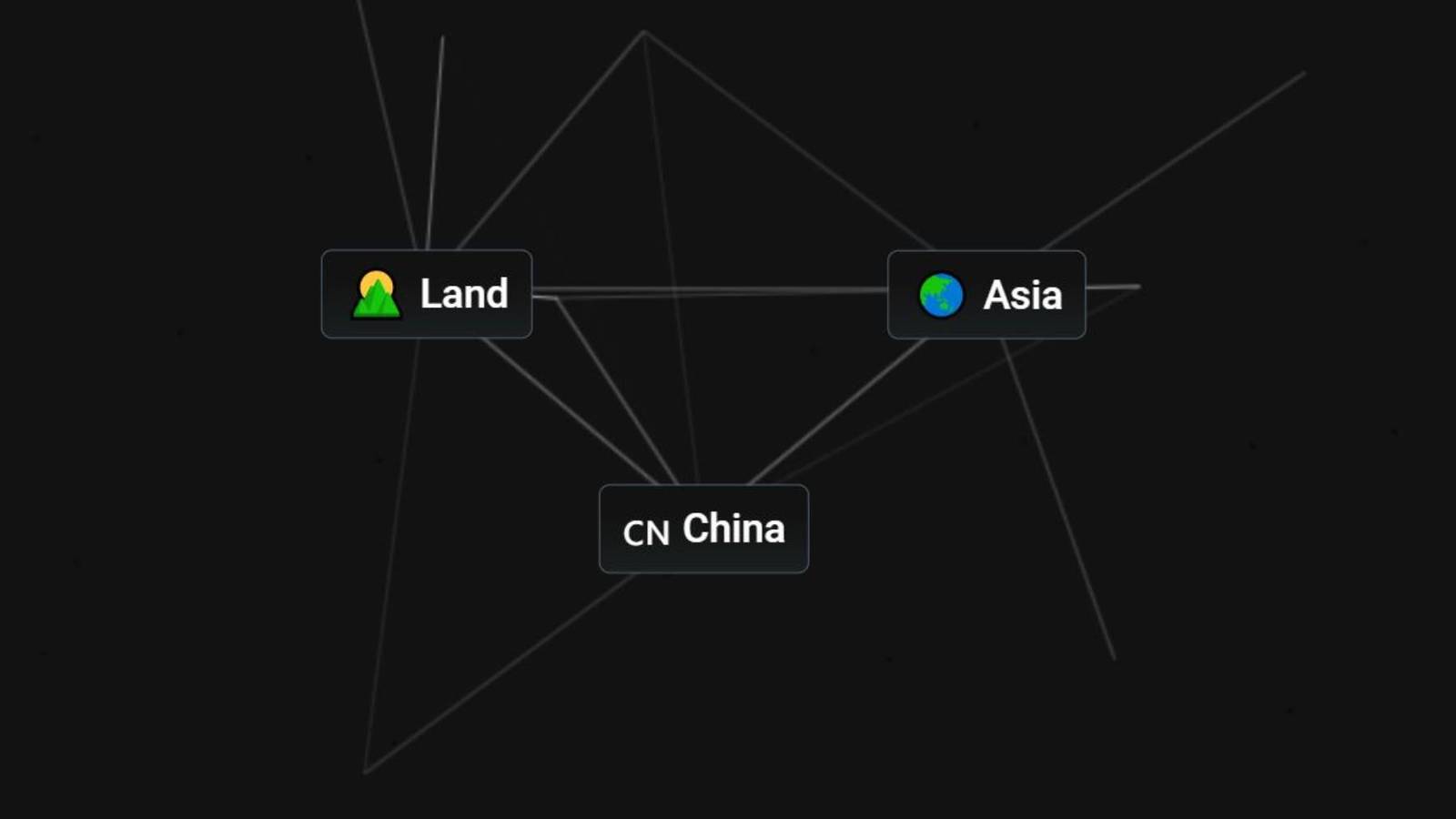How To Craft China In Infinite Craft