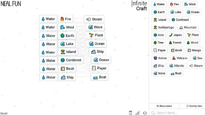 How Does Infinite Craft Work?