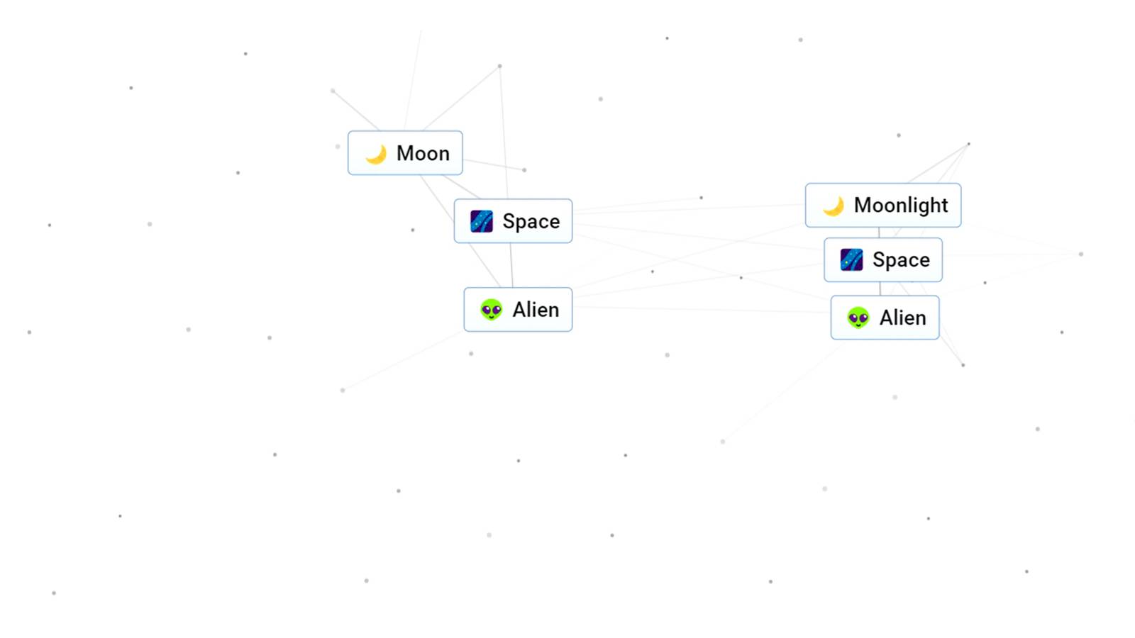 How To Make Alien In Infinite Craft