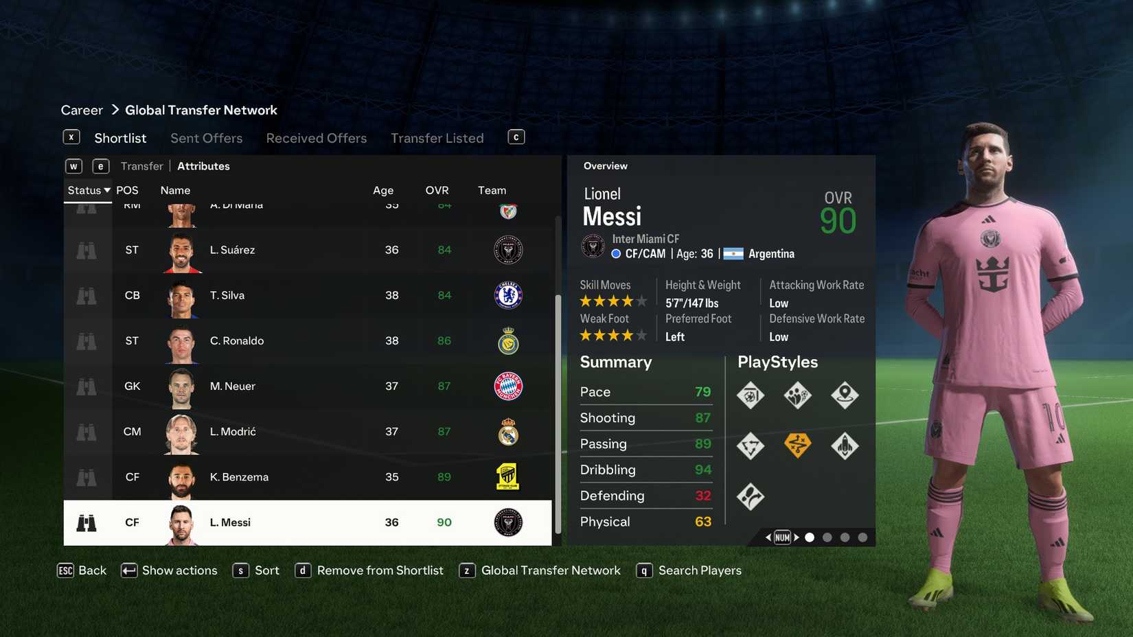 Players Who Get Early Regens In Career Mode In EA Sports FC 24
