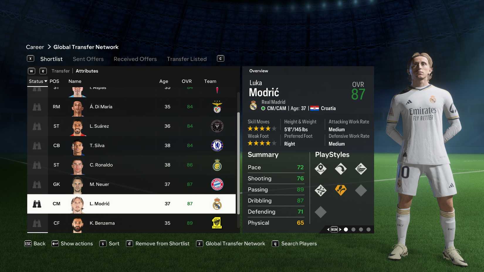 Players Who Get Early Regens In Career Mode In EA Sports FC 24