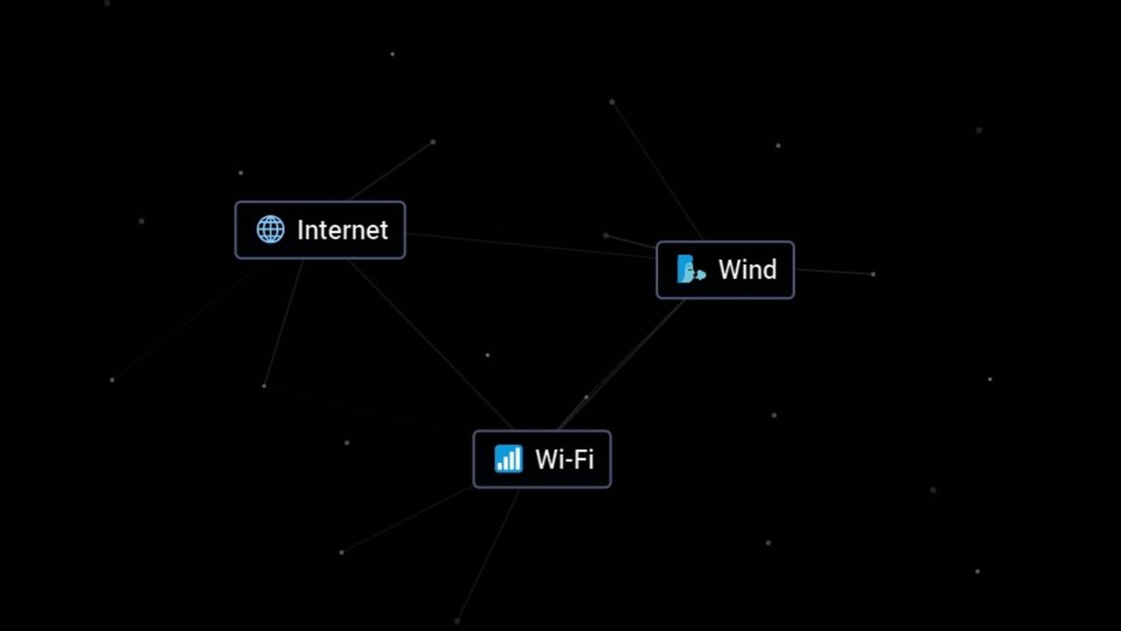 The Best Way To Make Wi-fi In infinite Craft