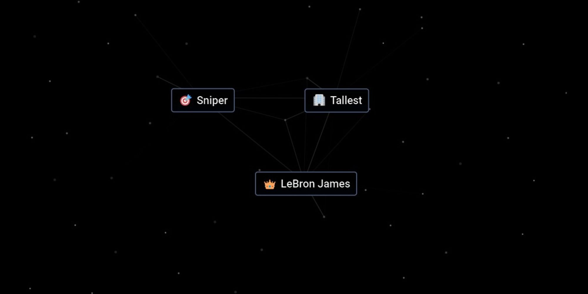 The Best Way To Make City In Infinite Craft