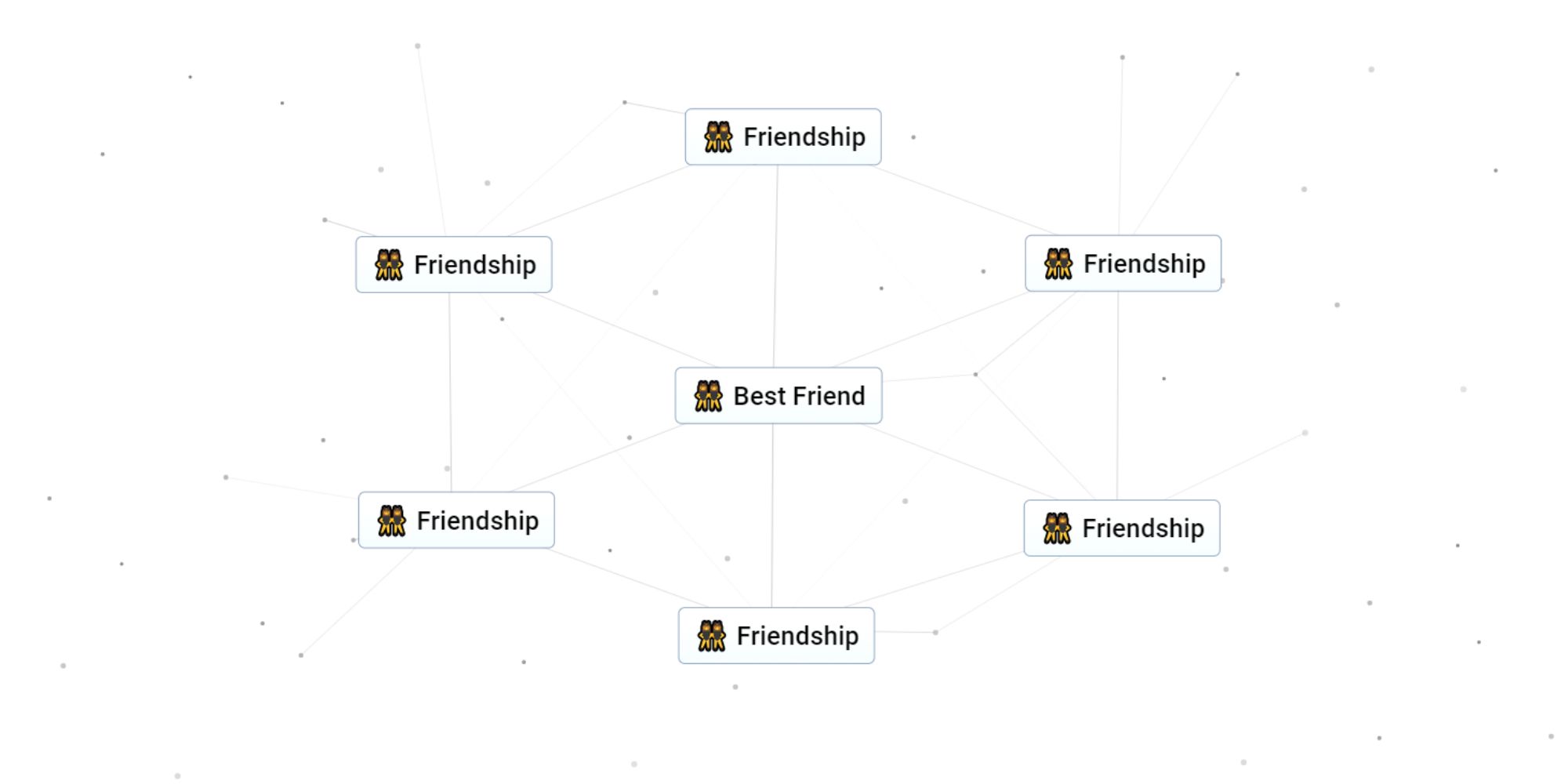 How To Make Dog In Infinite Craft