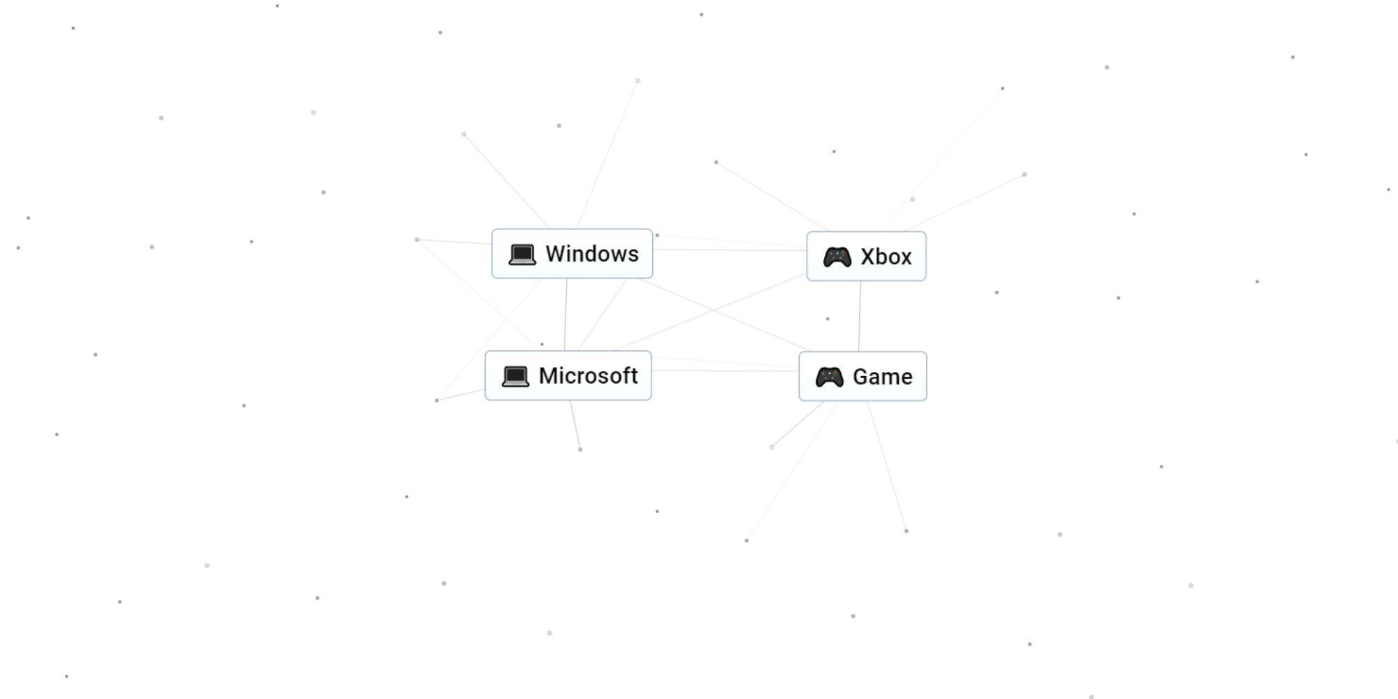 How To Craft Xbox In Infinite Craft