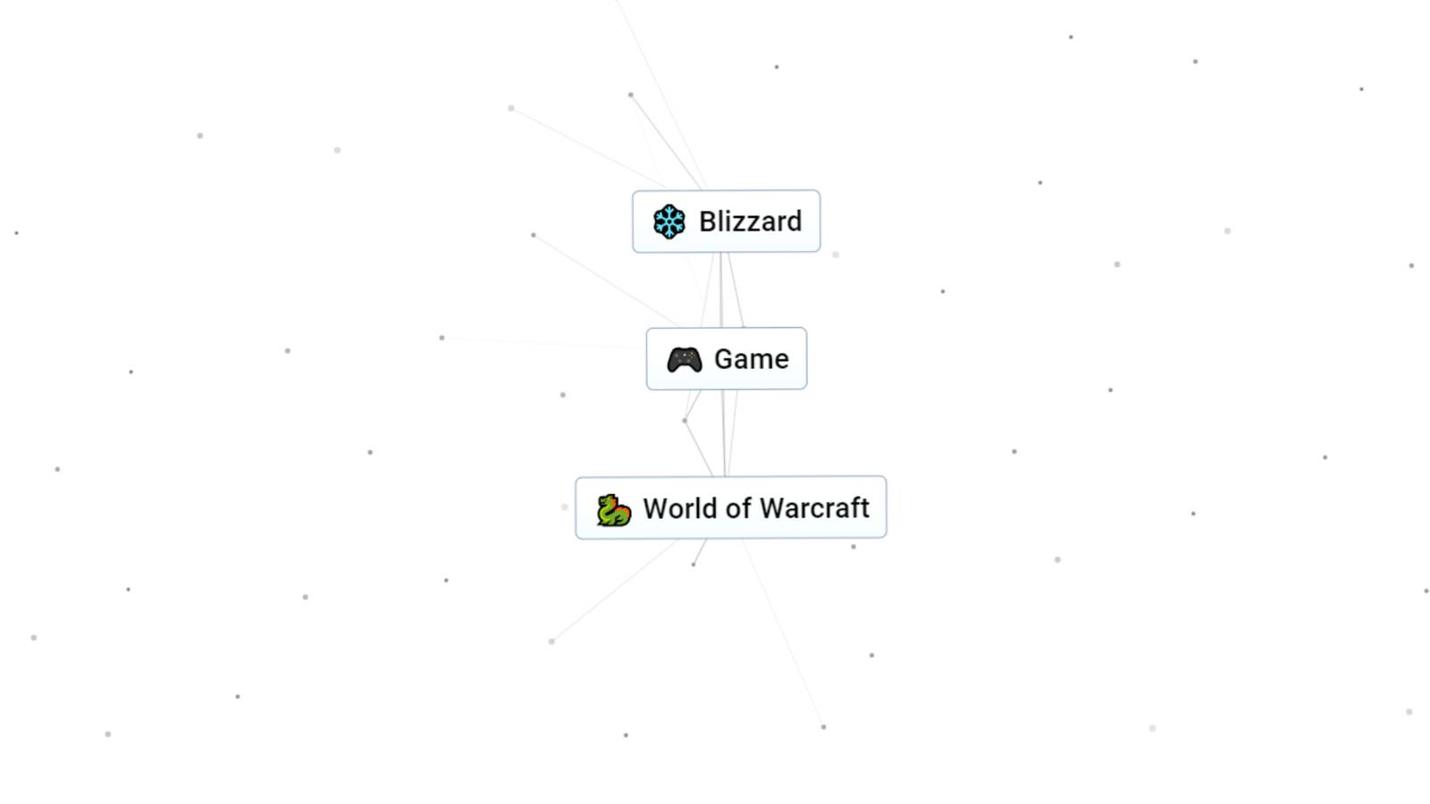 How To Craft World Of Warcraft In Infinite Craft