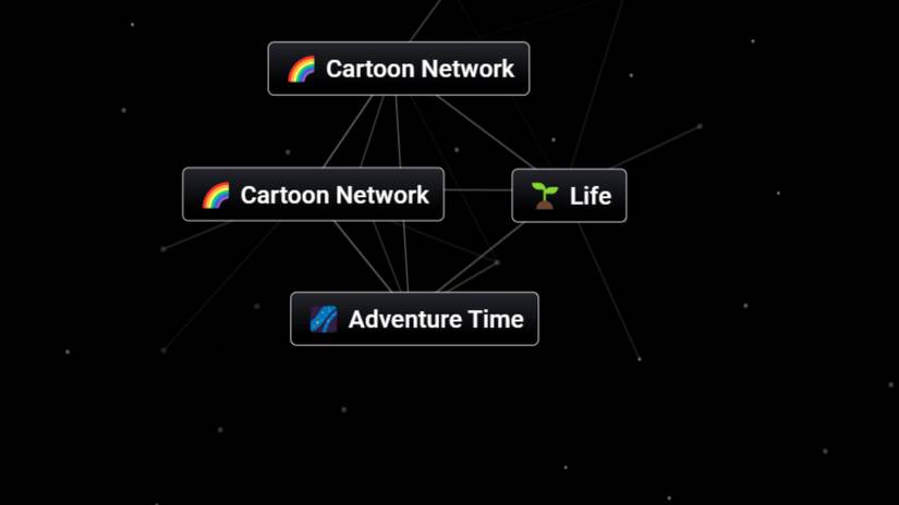 How To Make Cartoon Network In Infinite Craft