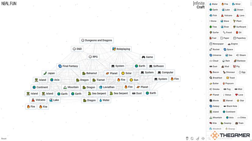 How To Make D&D In Infinite Craft