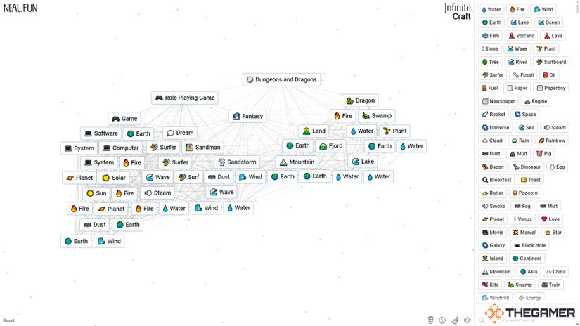 How To Make D&D In Infinite Craft