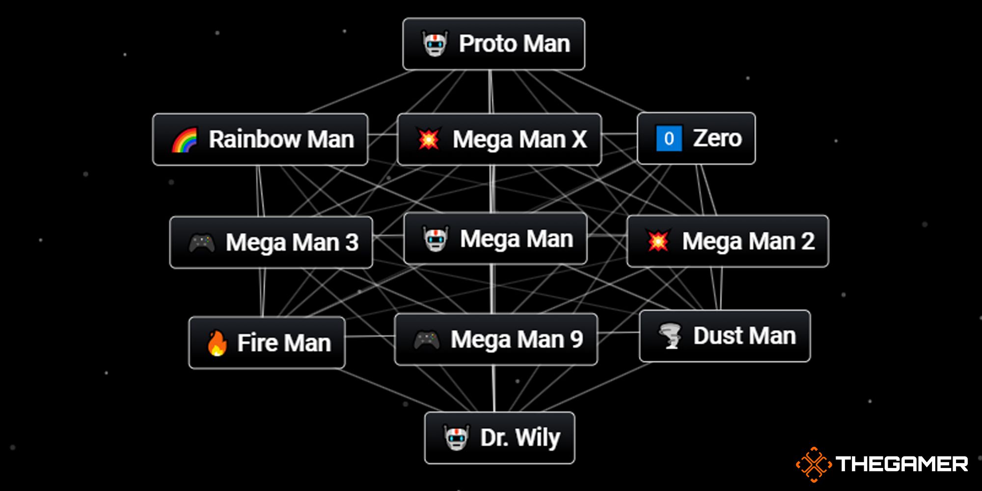 How To Make Sonic The Hedgehog In Infinite Craft
