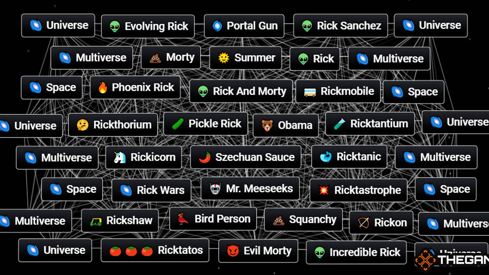 How To Make Rick And Morty In Infinite Craft