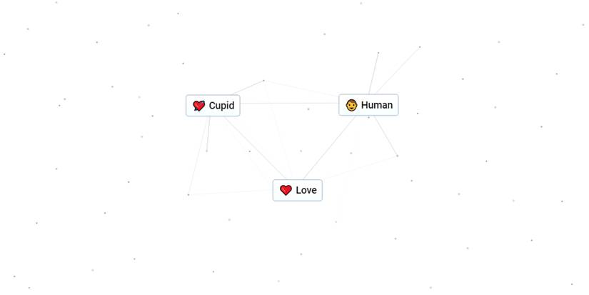 How To Make Love In Infinite Craft