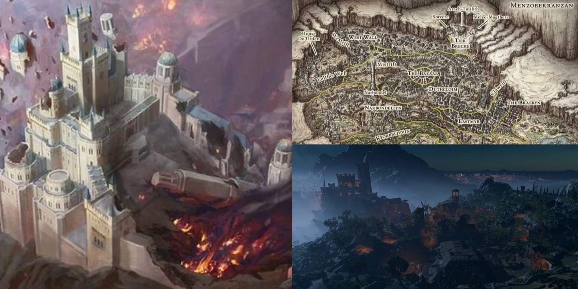 The Largest Cities In DND's Forgotten Realms